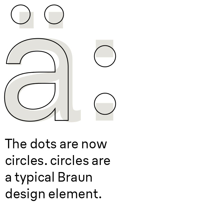 Braun font